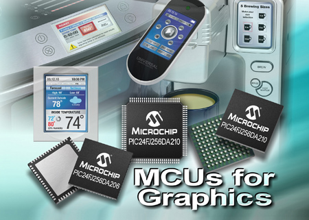 Microchip Launches mTouch